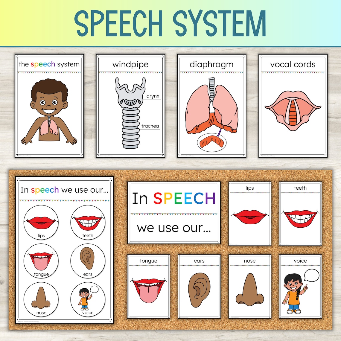 Printable Speech System Visuals for Speech Therapy | Speech Room ...