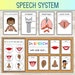 Printable Speech System Visuals for Speech Therapy | Speech Room ...
