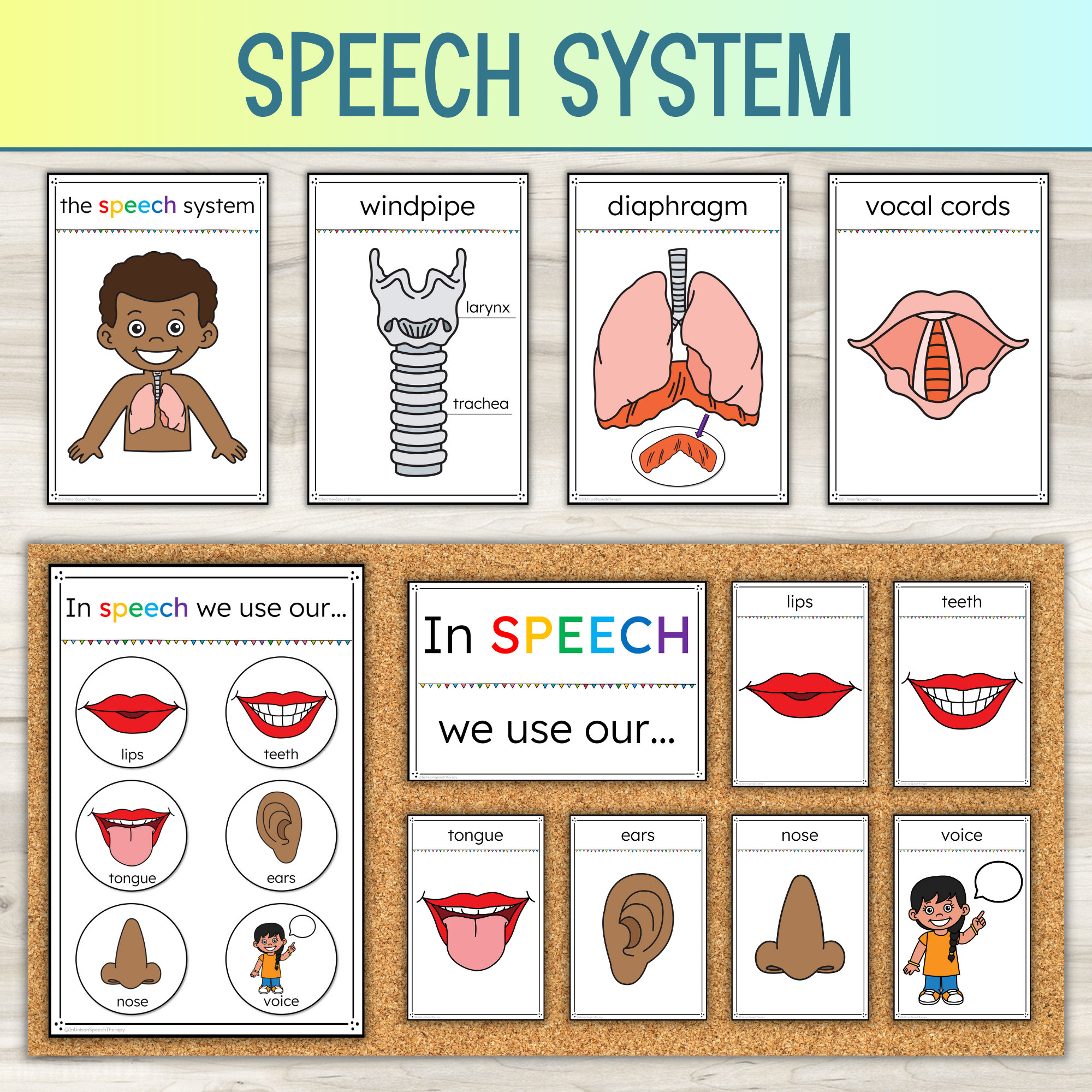Printable Speech System Visuals for Speech Therapy | Speech Room ...