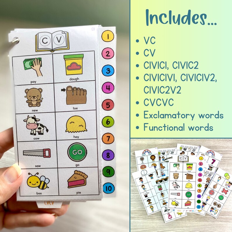 Printable Apraxia Picture Cards | Mini Apraxia Flashcards | Portable ...