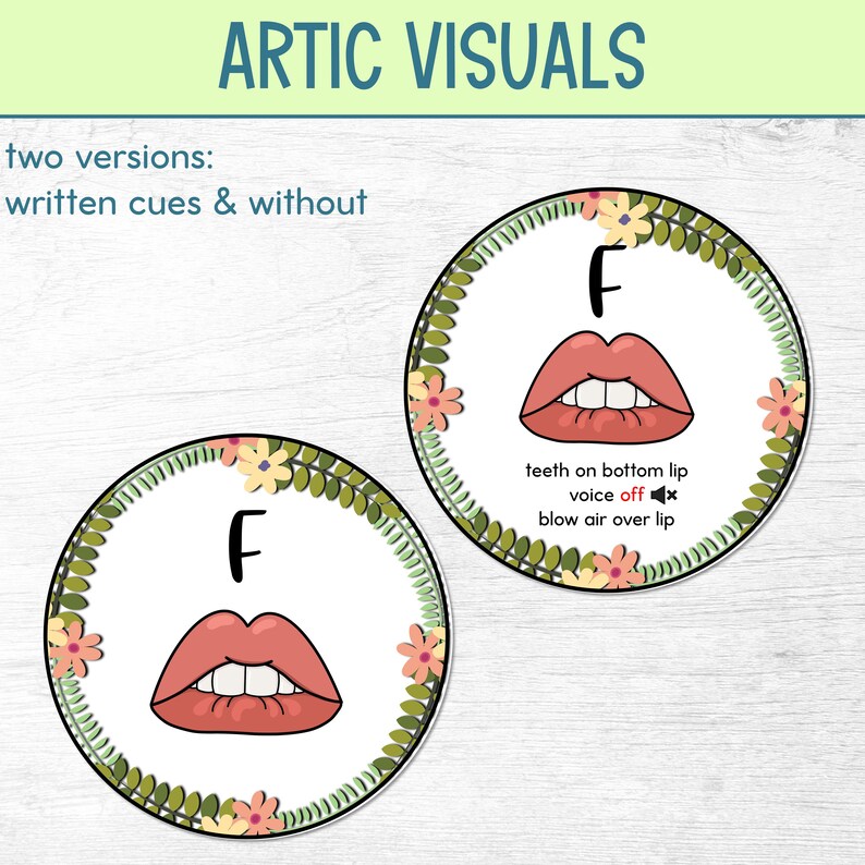 Printable Floral Theme Articulation Mouth Visuals for Wall or Bulletin ...
