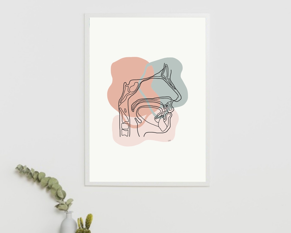 Ear Nose Throat ENT Mouth Trachea Anatomy Drawing Minimalist - Etsy Canada
