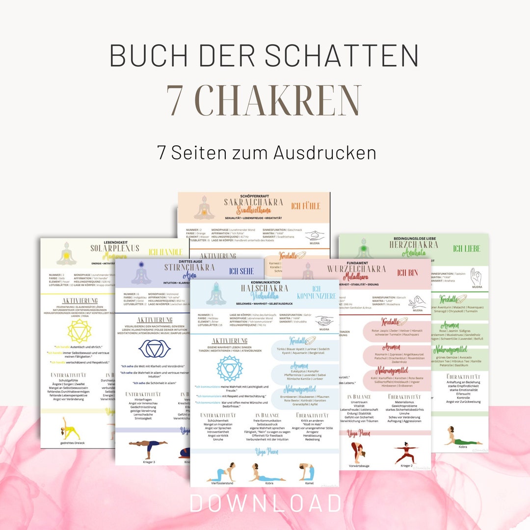 7 Chakras German Download PDF Exercises Summary Short Version Cheat ...