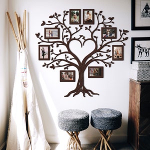 Family Tree Photo Collage Personalized Family Tree of Life - Etsy