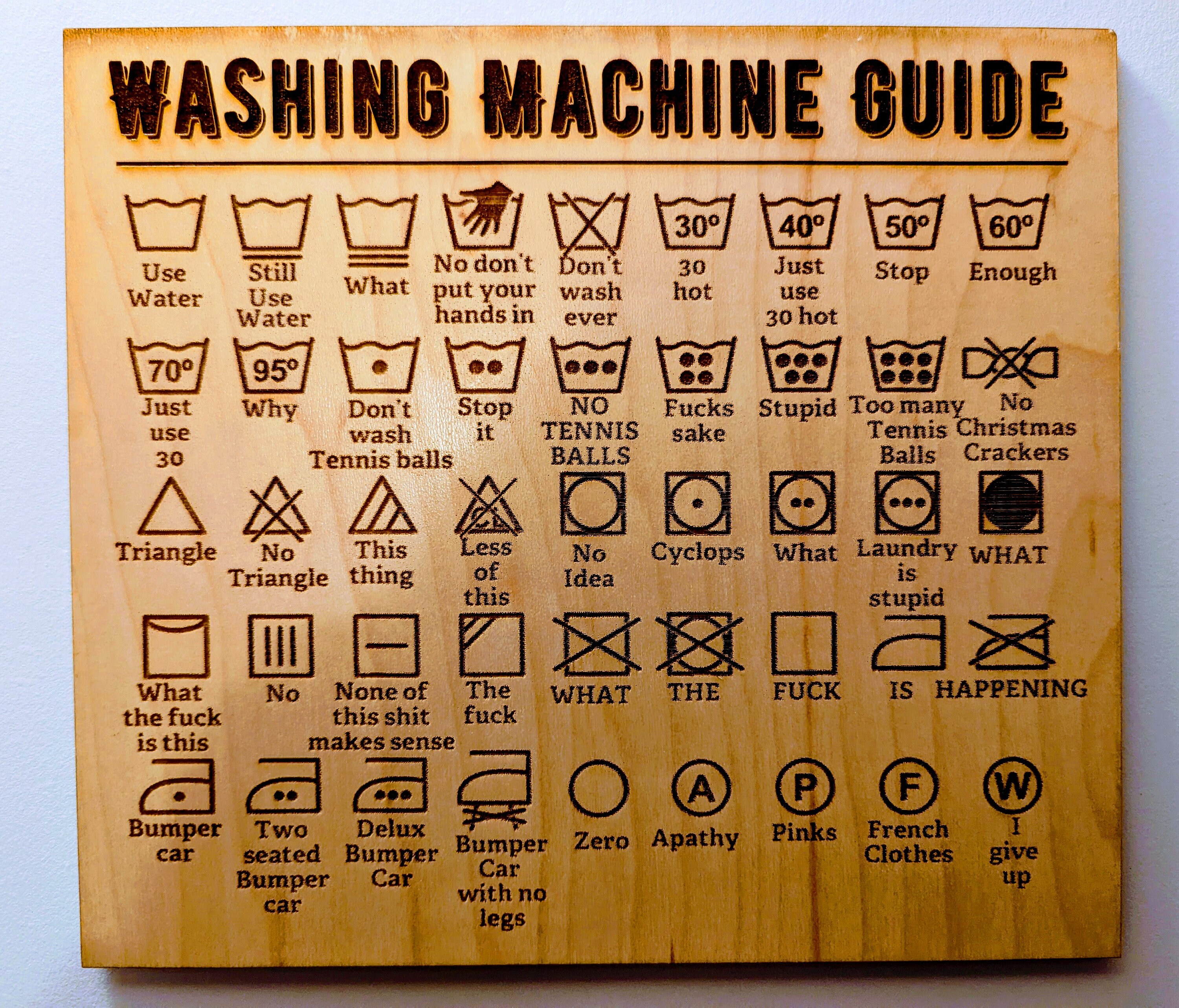 Laser Cut and Engraved Wood Washing Machine Symbol Guide on Maple ...
