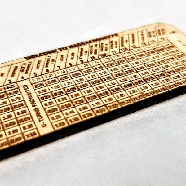 Wood Ticket Laser Cut - Etsy