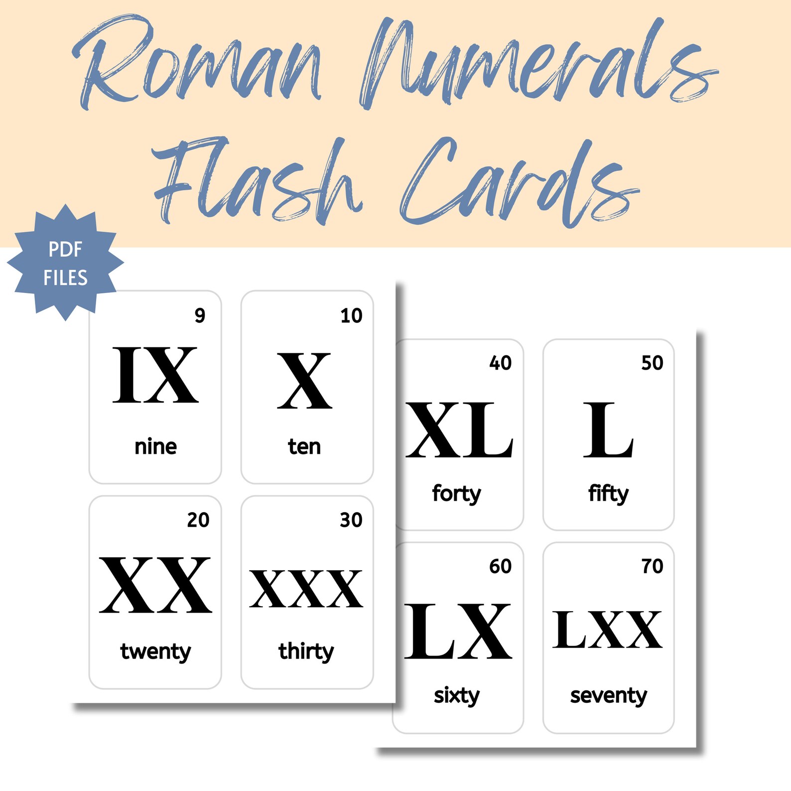 PRINTABLE Roman Numerals Flash Cards | Kids | A-Z | Homeschool | PDF ...