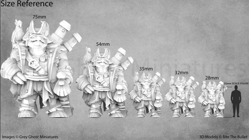 Tortle Miniature Set: Resin Cleric, Monk, Druid - D&D Tabletop RPG - Etsy