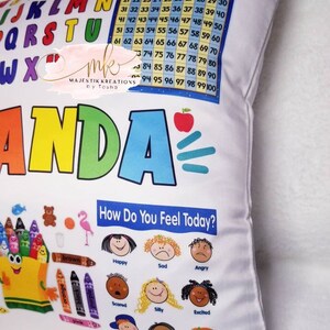 Pillow. Learning Pillow | Educational Gift | Personalized Kids Birthday ...