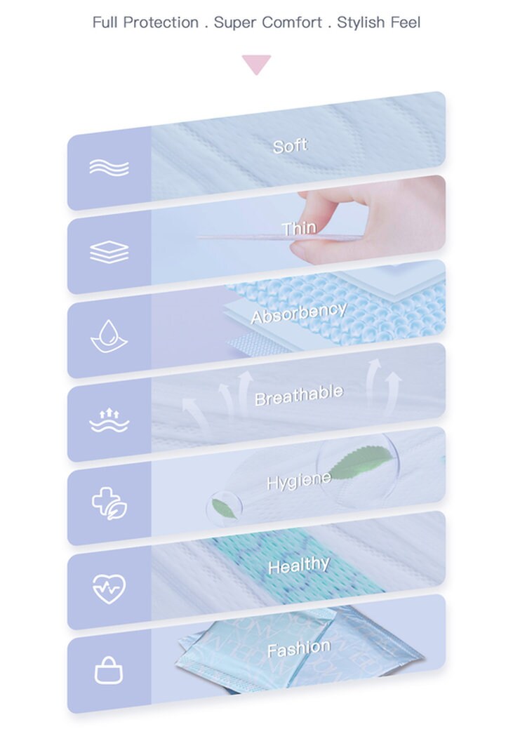 Angel secret pads pantyliner núcleo de iones negativos | Etsy