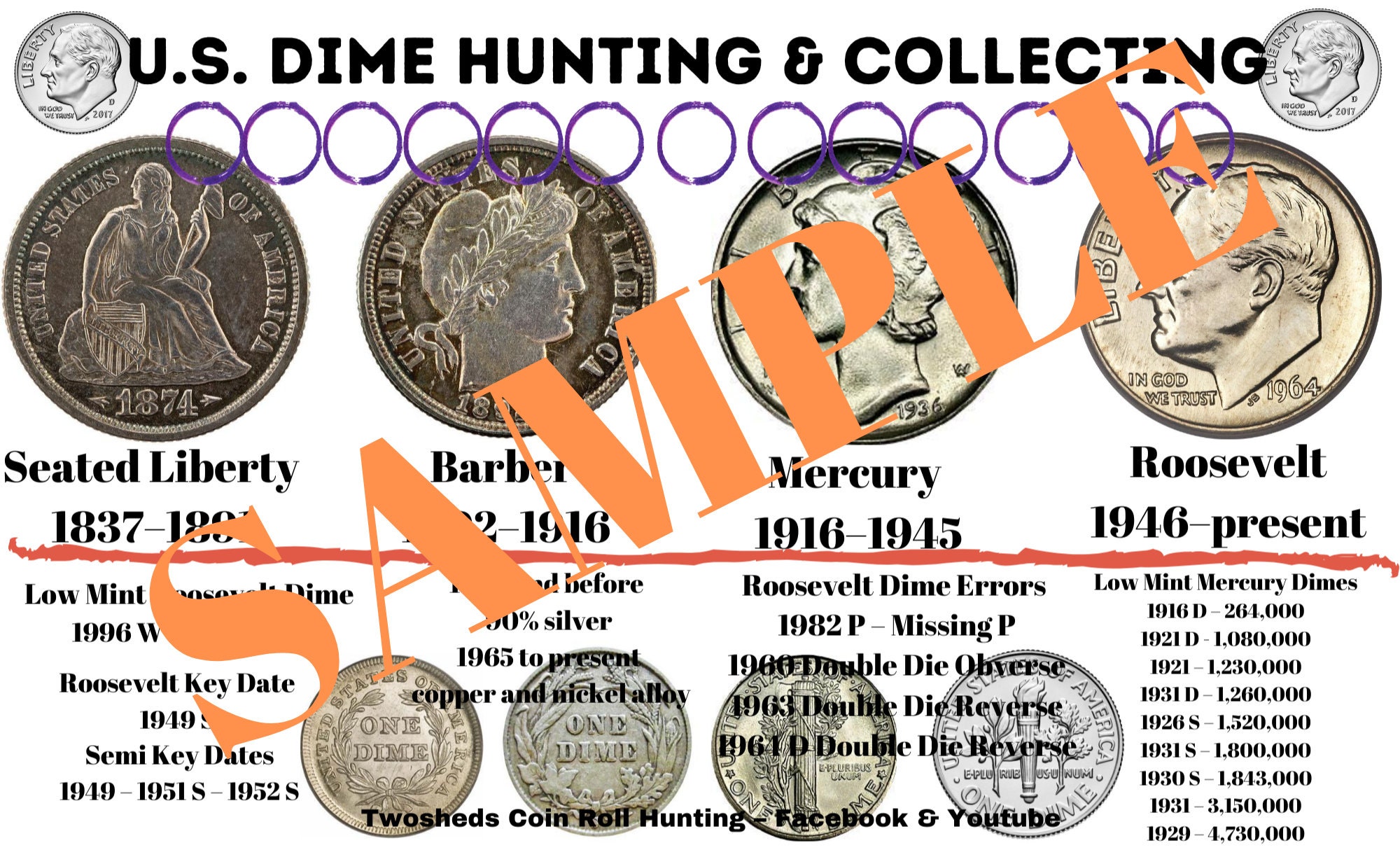 Coins & Money Collectibles Art & Collectibles Dime Hunting Mats etna.com.pe