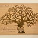 Family Tree - Etsy
