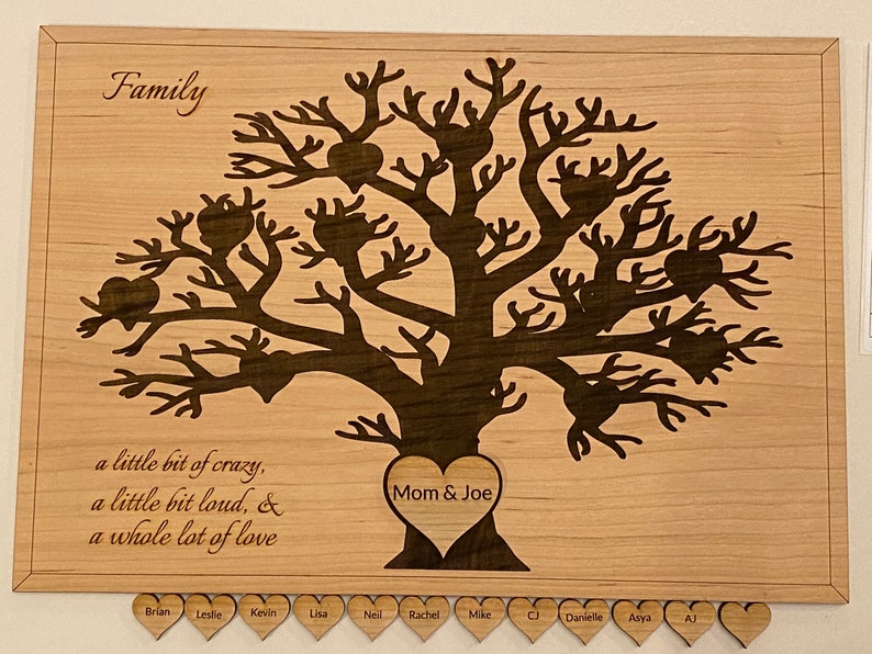 Family Tree | Etsy
