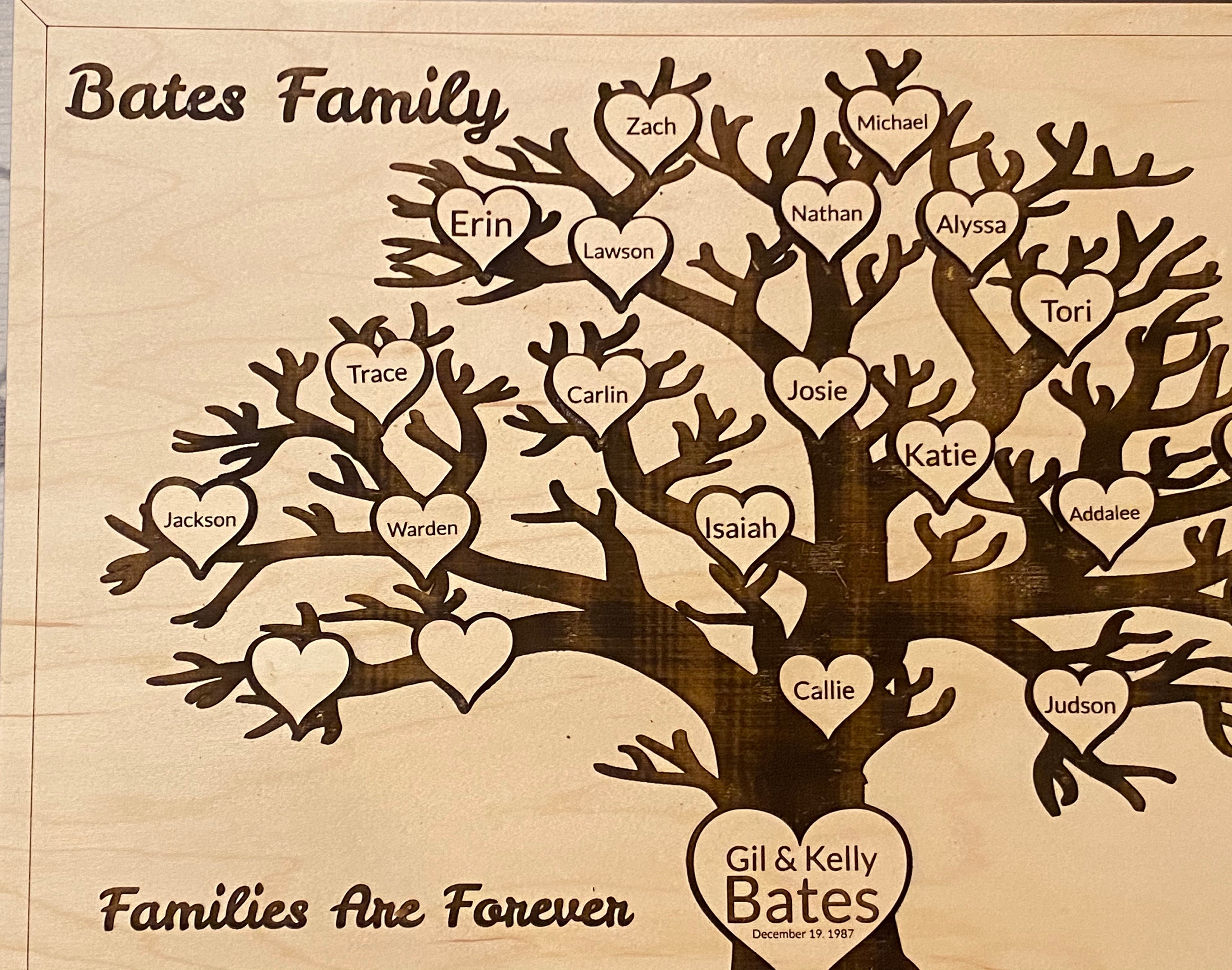 Family Tree | Etsy
