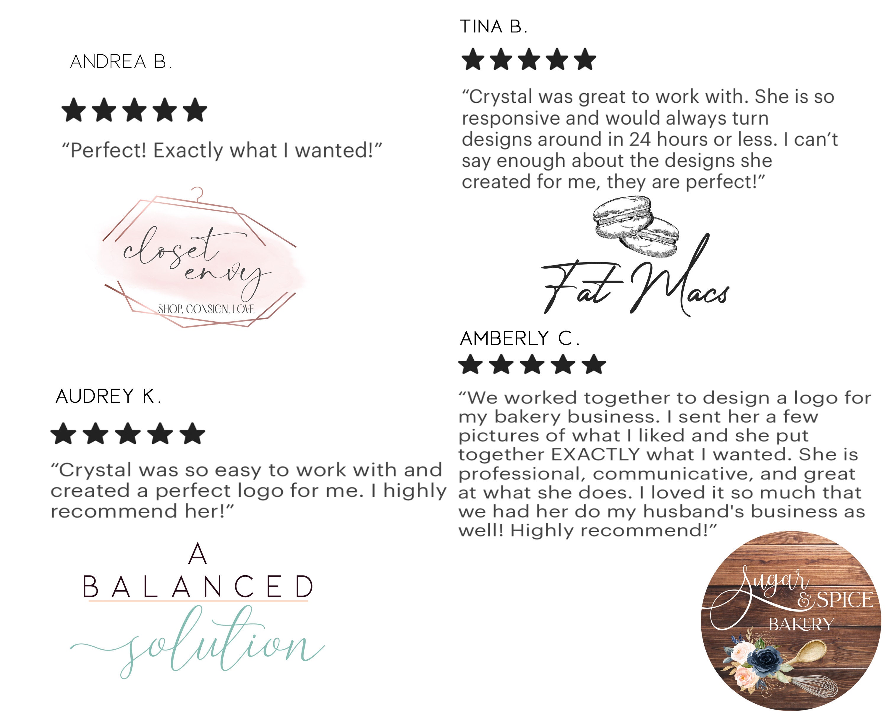 Custom Logo Design Services Blog Logo Watermark Logo | Etsy