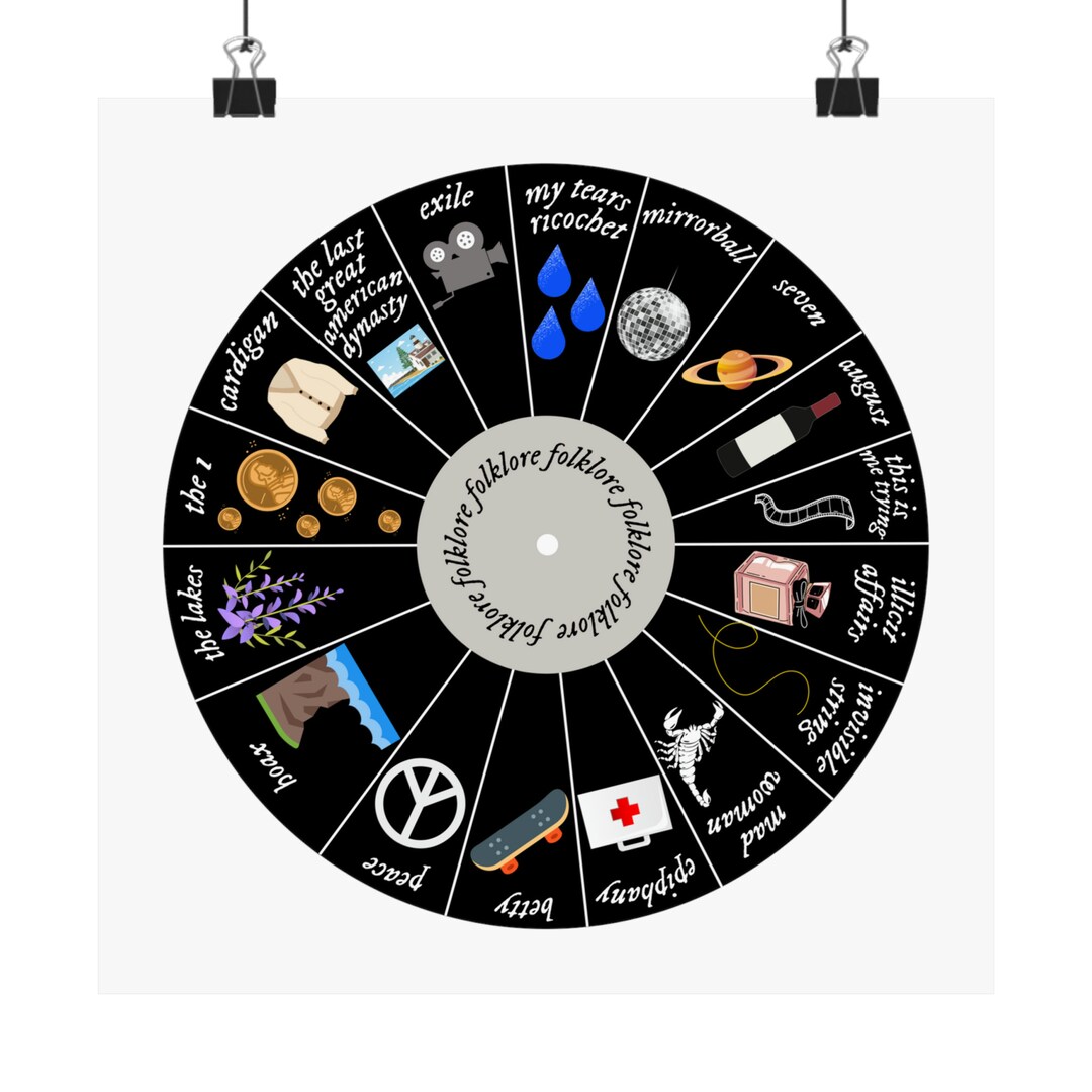 Folklore Vinyl Poster - Etsy