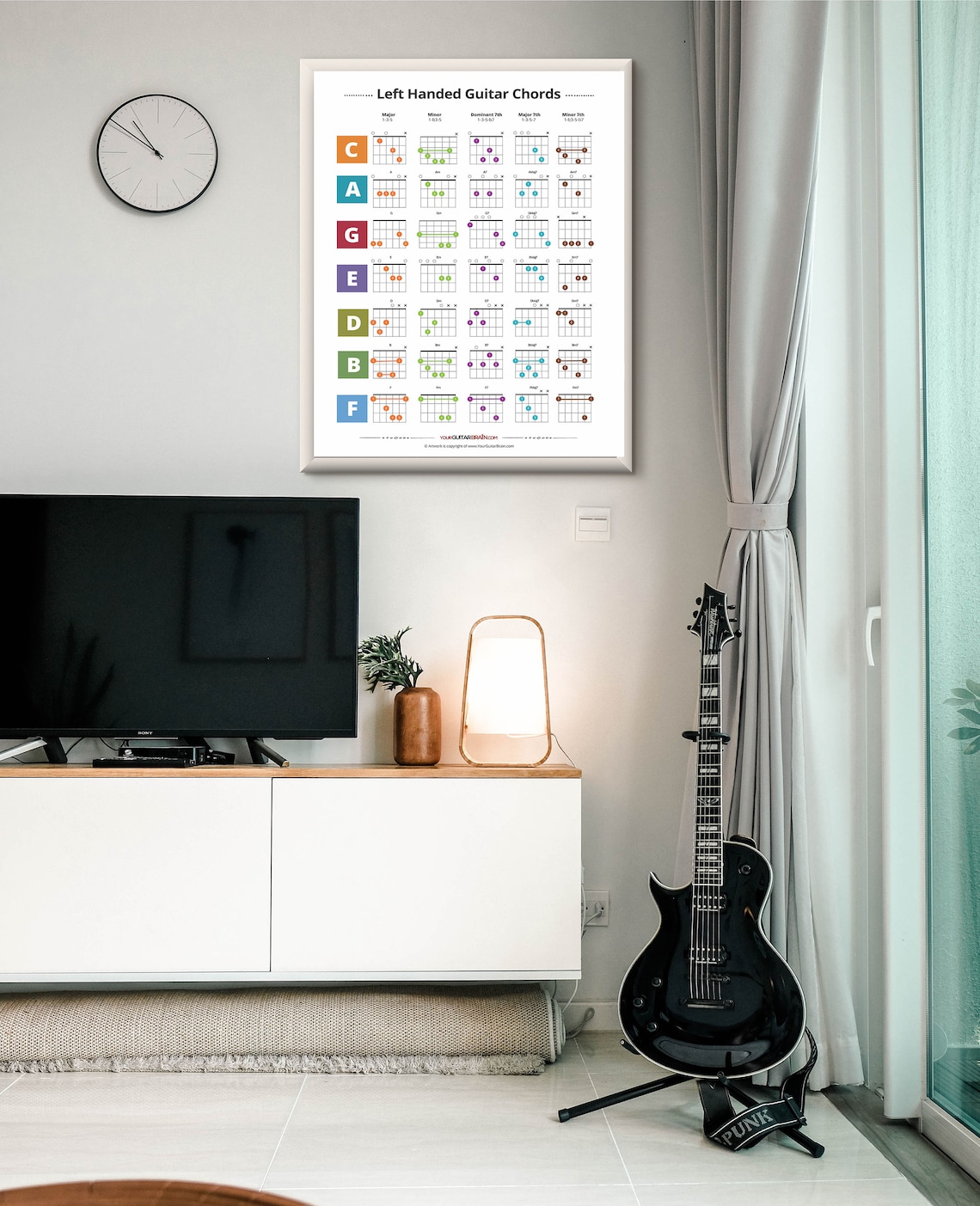 Left Handed Guitar Chords Chart: Beginner Lefty Reference (digital ...