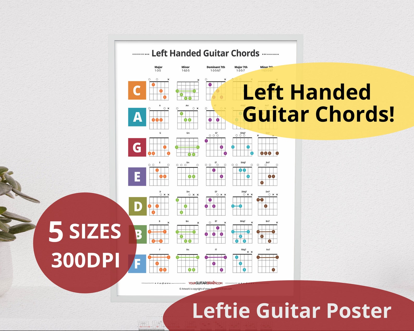 Left Handed Guitar Chords Chart: Beginner Lefty Reference (digital ...
