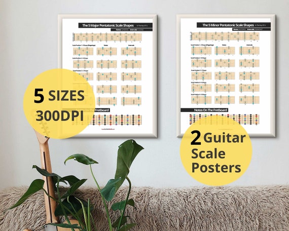 Major Pentatonic & Minor Pentatonic Scale Posters 5 Shapes - Etsy Australia