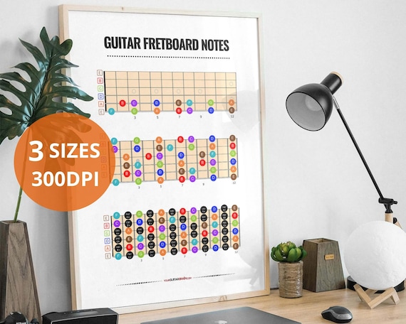 Guitar Fretboard Notes Chart Neck Notes Diagram Digital | Etsy
