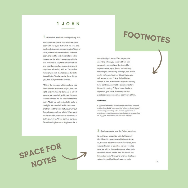 Epistles of John Printable (WEB Translation, Digital Download) - Etsy