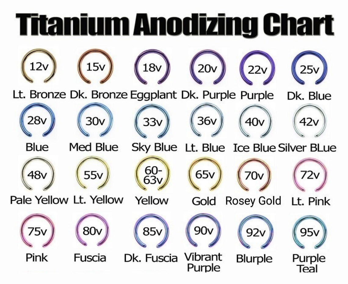 Triple Stack Conch Clicker Double Beads With Smooth G23 - Etsy