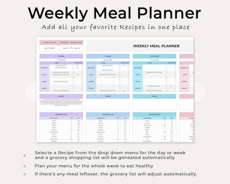 Weekly Meal Planner Google Sheets, Grocery List, Automated Shopping ...