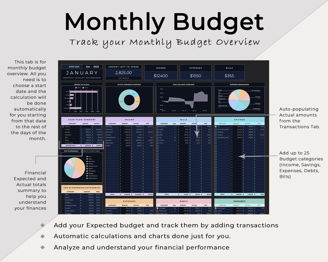 Dark Mode Ultimate Monthly Budget Spreadsheet, Monthly Budget Planner ...