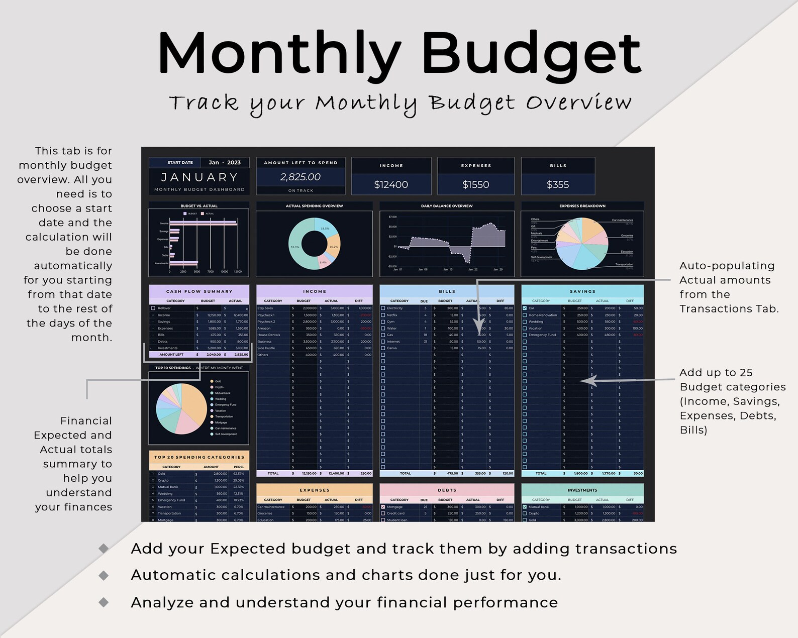 Dark Mode Ultimate Monthly Budget Spreadsheet, Monthly Budget Planner ...