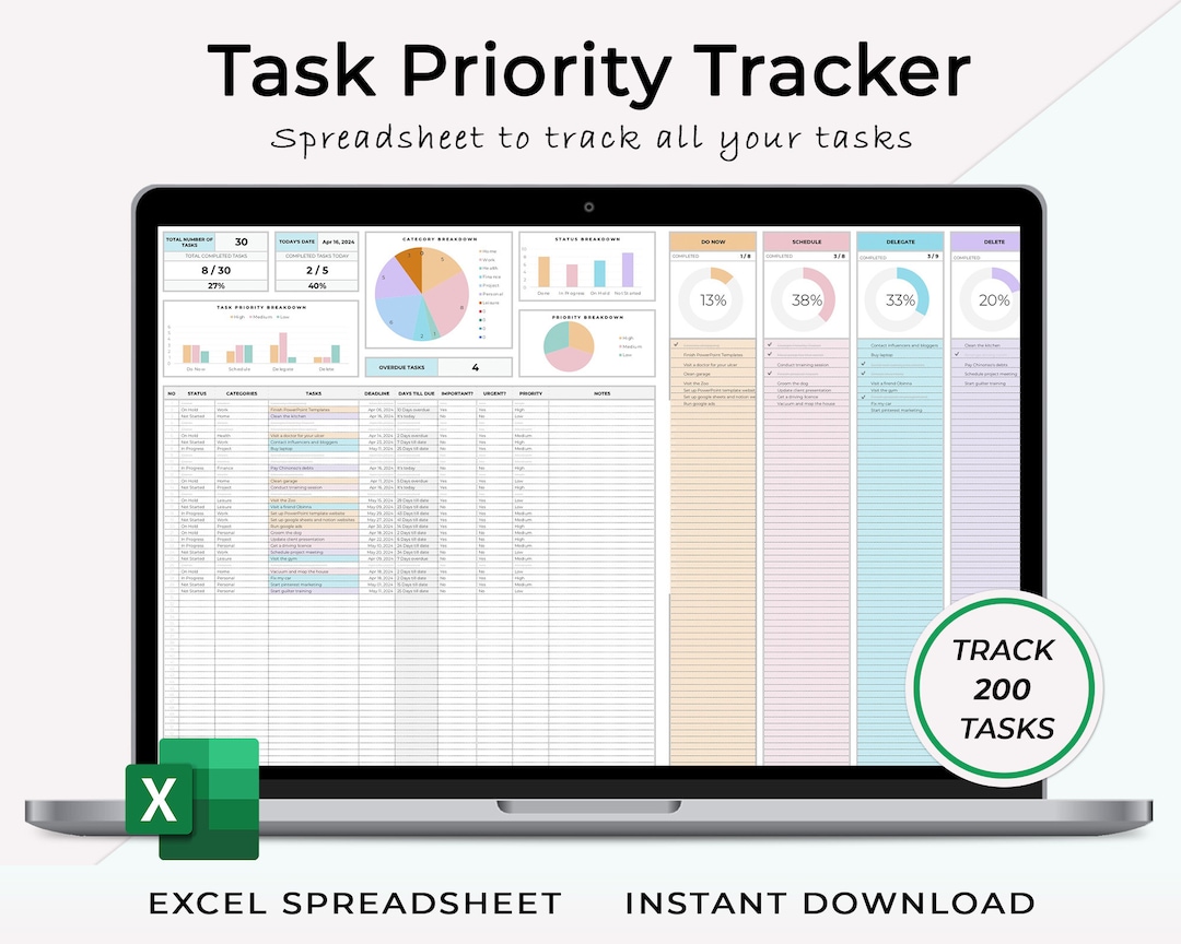 Excel Task Priority Tracker, to Do List Template, Task Tracker Excel ... Excel Task Priority Tracker, to Do List Template, Task Tracker Excel ...