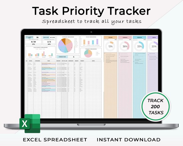 Gantt Chart Google Sheets Excel Spreadsheet Project Planner Project ...