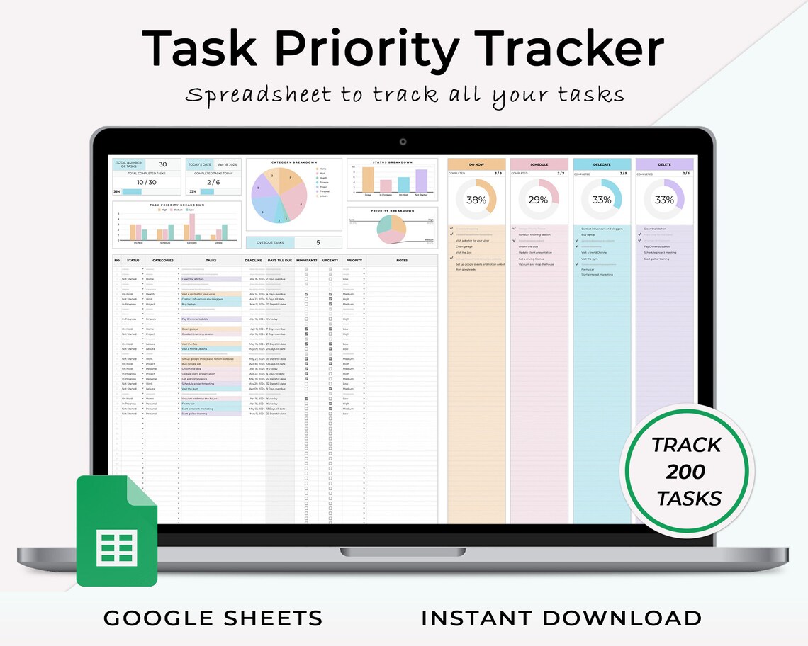 Task Priority Tracker, to Do List Template, Task Tracker Google Sheets ...
