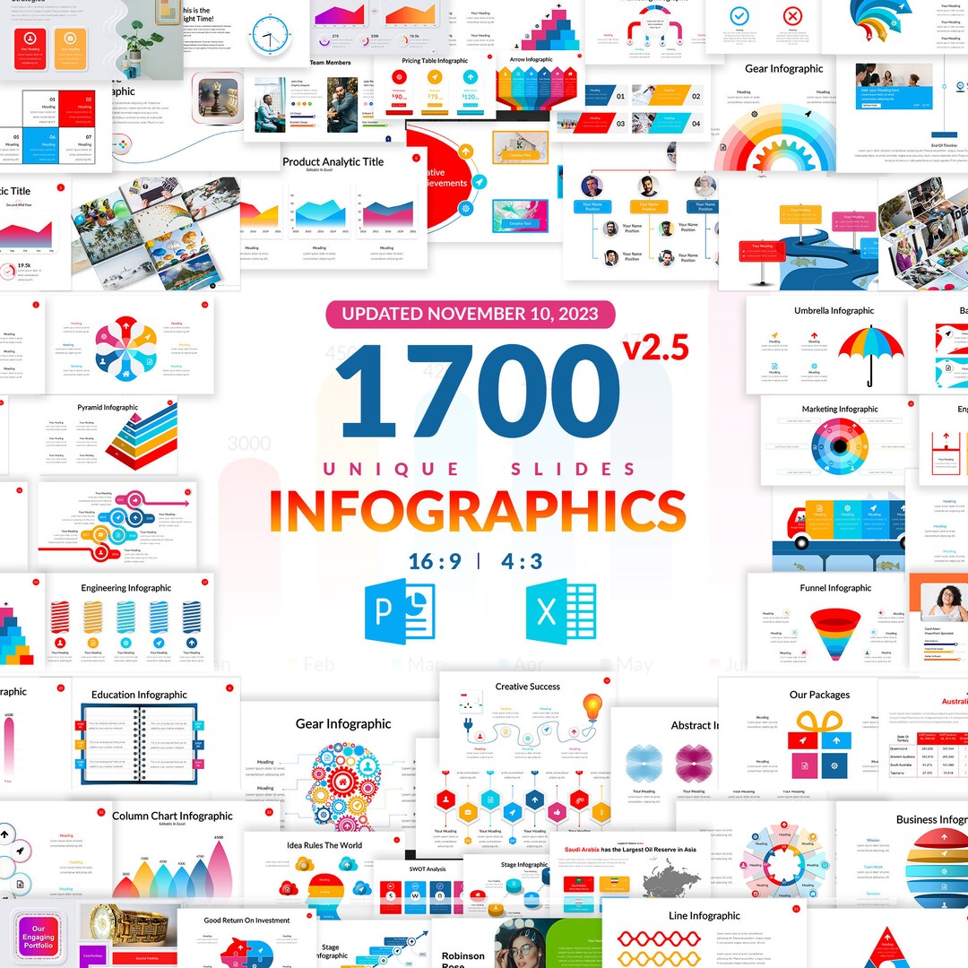 Massive Infographics Pack Powerpoint Templates Editable Ppt - Etsy