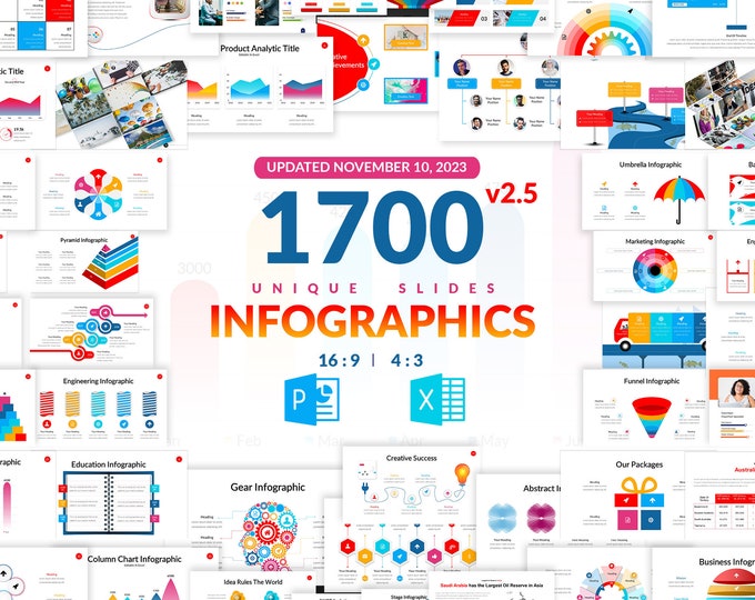 500 Powerpoint Templates Bundle | Animated Infographics and Excel Data ...