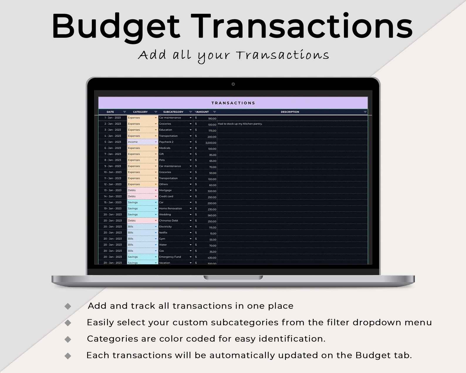 Dark Mode Ultimate Monthly Budget Spreadsheet, Monthly Budget Planner ...