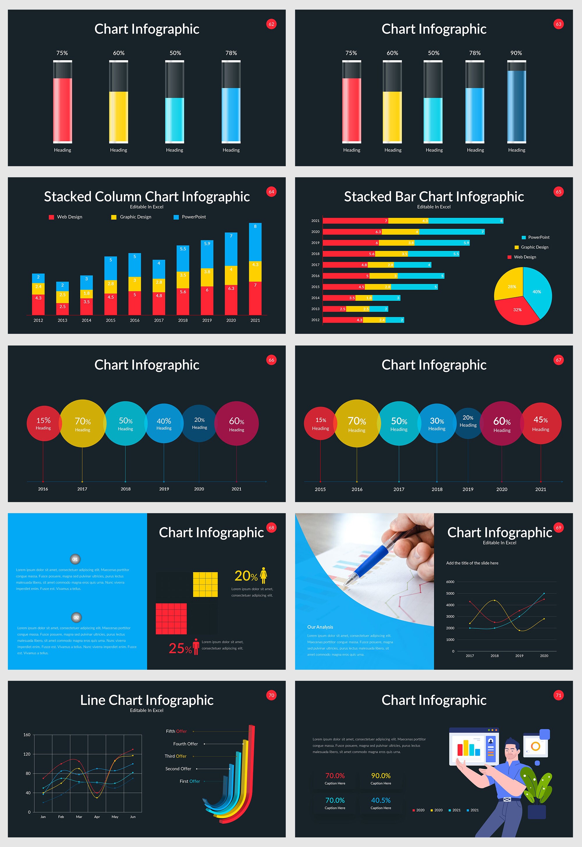 Data Charts PowerPoint Template modern PowerPoint data chart | Etsy