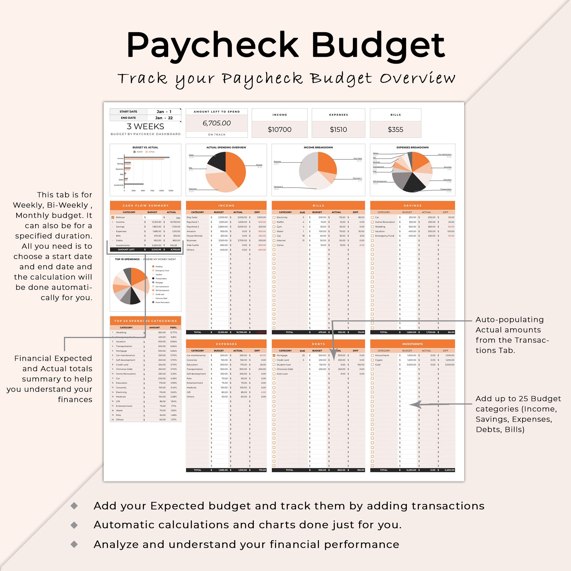 Ultimate Paycheck Budget Template, Google Sheets Budget, Budget by ...
