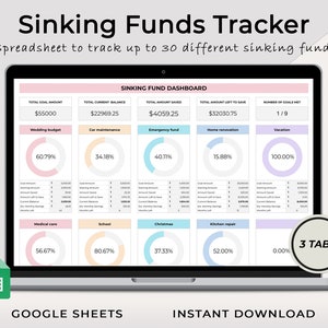 Sinking Funds Tracker Spreadsheet, Savings Goal Tracker, Google Sheets ...