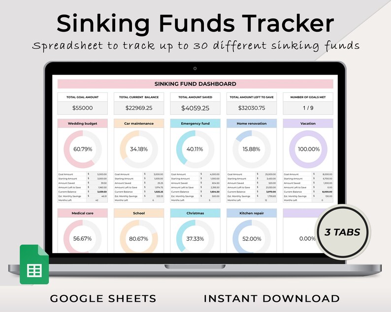 Sinking Funds Tracker Spreadsheet Savings Goal Tracker - Etsy