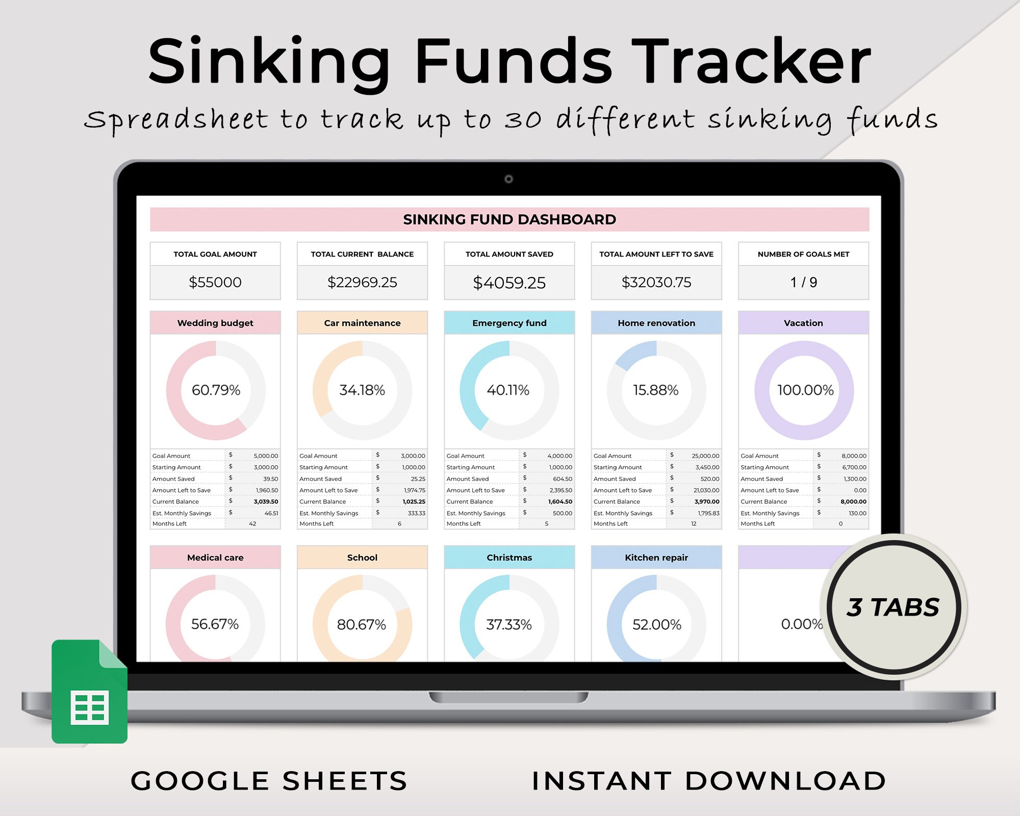 Sinking Funds Tracker Spreadsheet, Savings Goal Tracker, Google Sheets ...