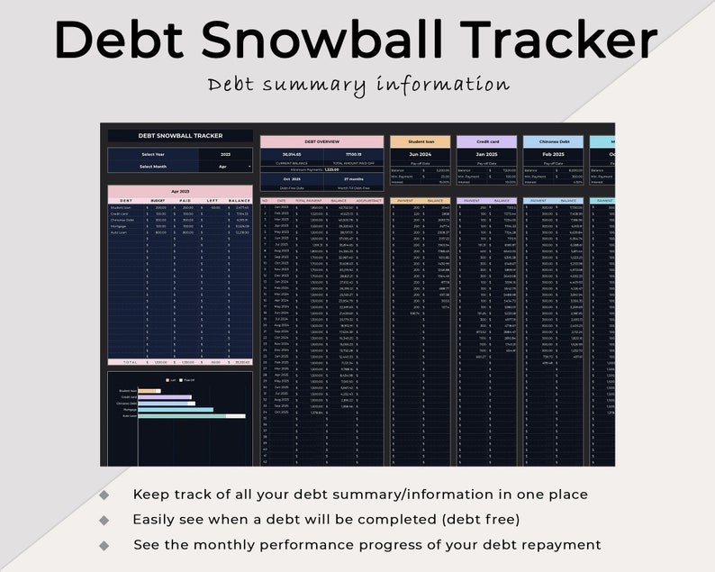Dark Mode Ultimate Monthly Budget Spreadsheet, Monthly Budget Planner ...