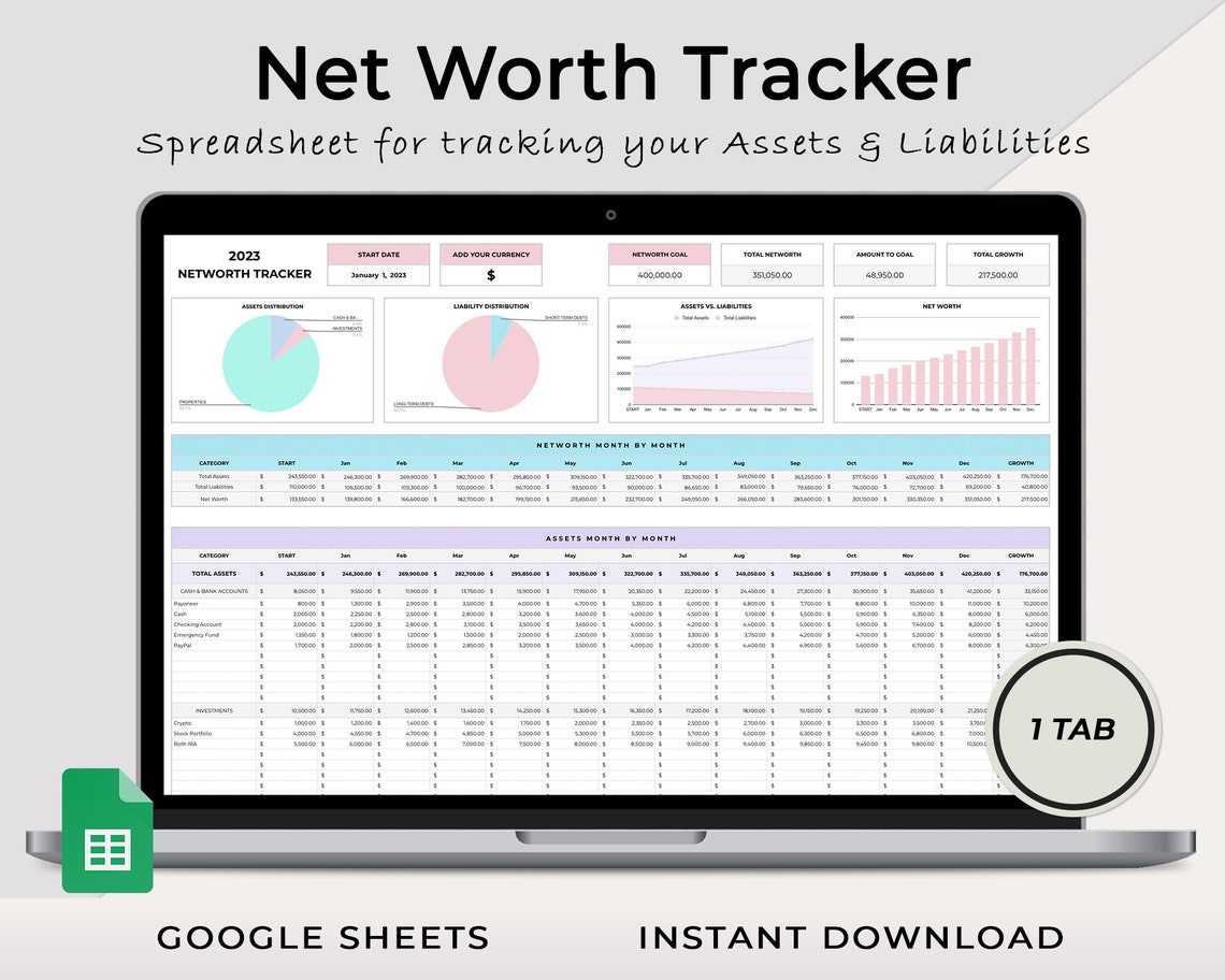 Net Worth Tracker Spreadsheet, Annual Net Worth Calculator Dashboard ...