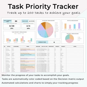 Excel Task Priority Tracker, to Do List Template, Task Tracker Excel ...