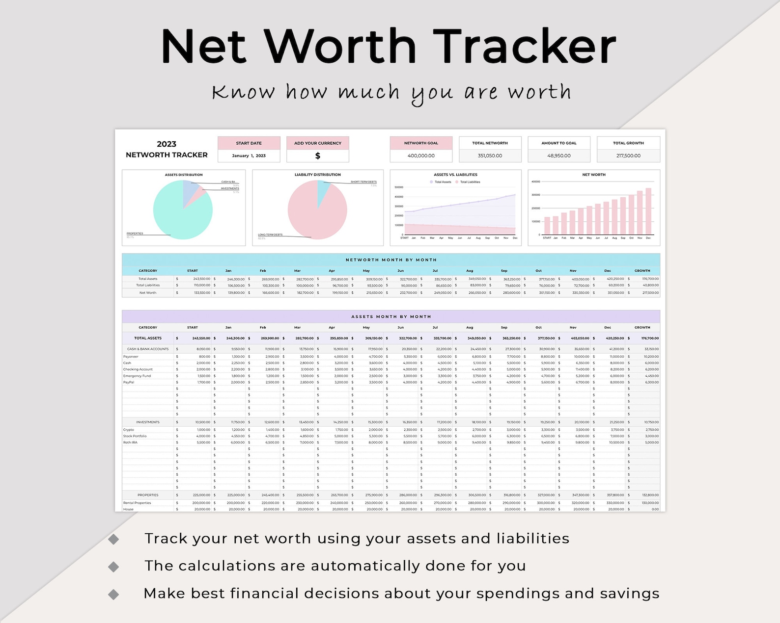 Net Worth Tracker Spreadsheet, Annual Net Worth Calculator Dashboard ...