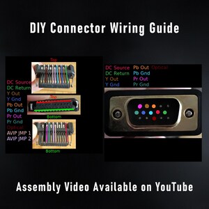 XOSVP Filtered & Amplified HD Component Cable for the Original Xbox - Etsy