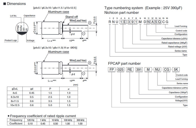 Ultra Premium Original Xbox Capacitor Replacement Kit for CPU - Etsy