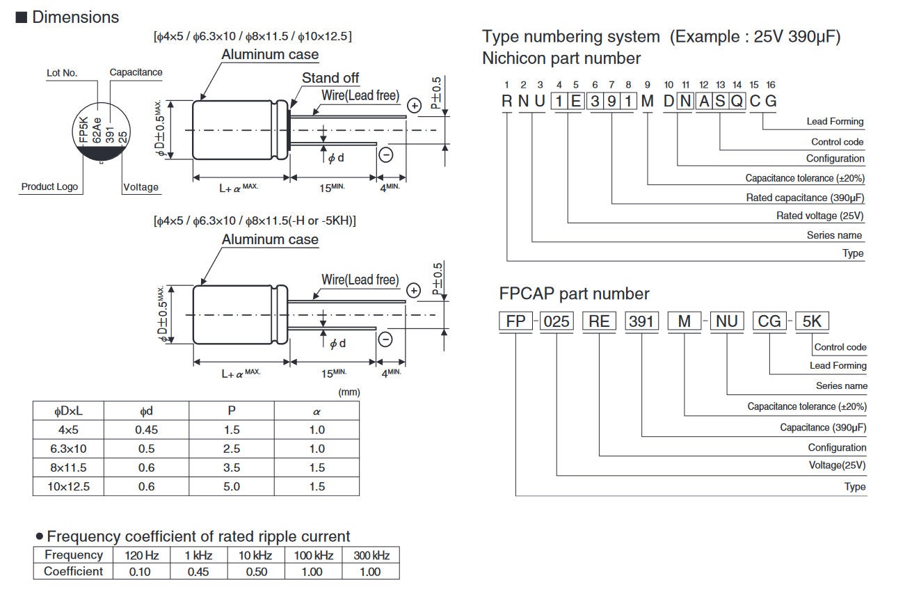 Ultra Premium Original Xbox Capacitor Replacement Kit for CPU - Etsy UK