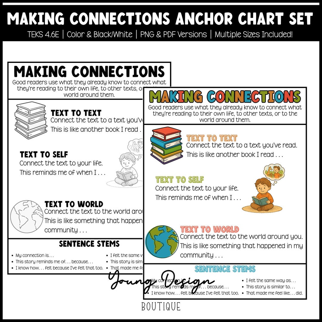 Making Connections Anchor Chart Set | Color & Black/white | Multiple ...