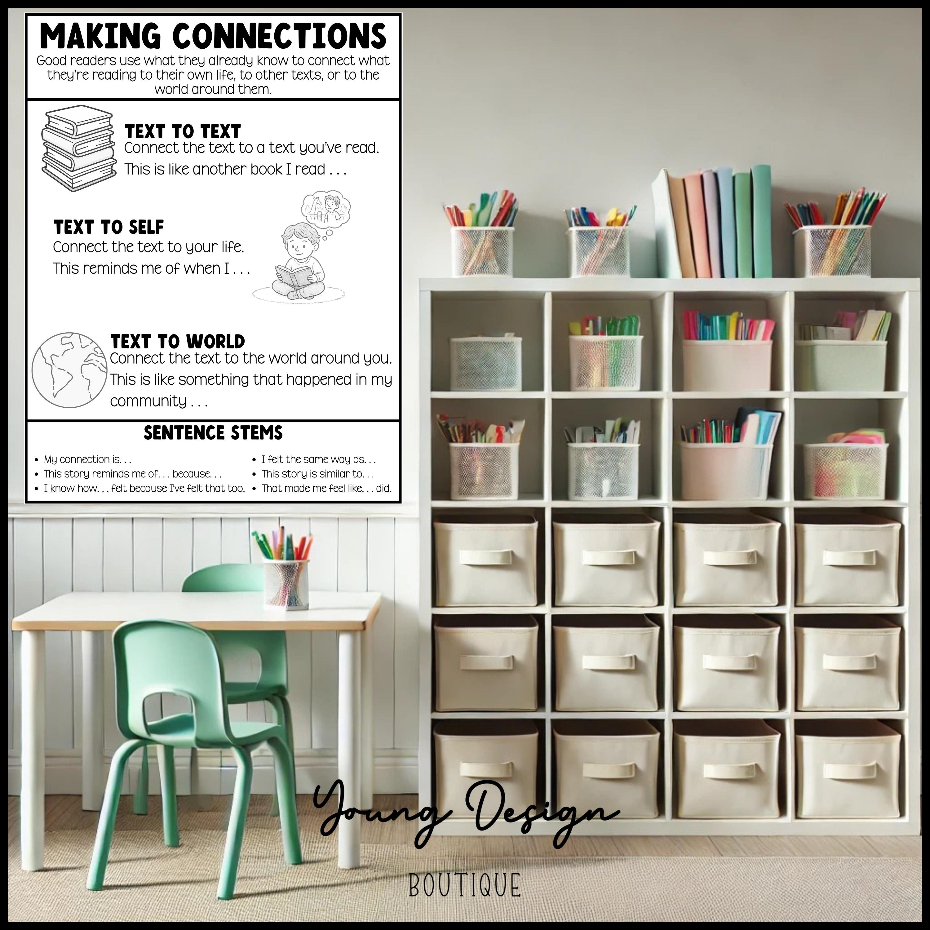 Making Connections Anchor Chart Set | Color & Black/white | Multiple ...