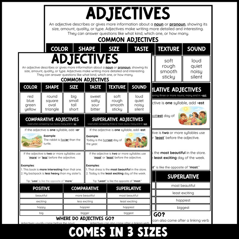 Adjectives Anchor Chart | Parts of Speech Grammar Poster | Elementary ...